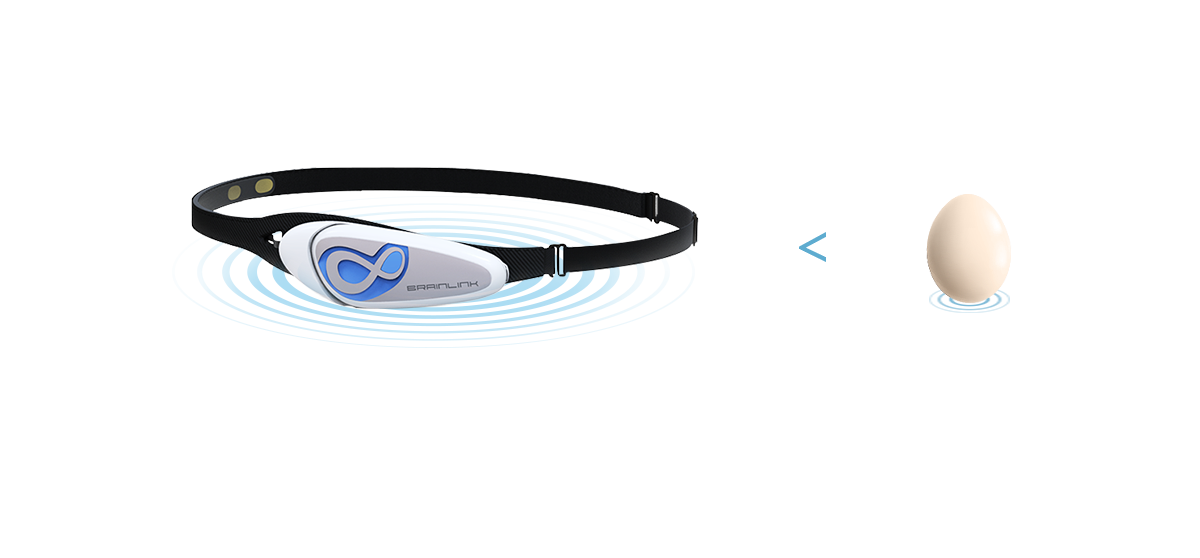 人人可用的脑波科技